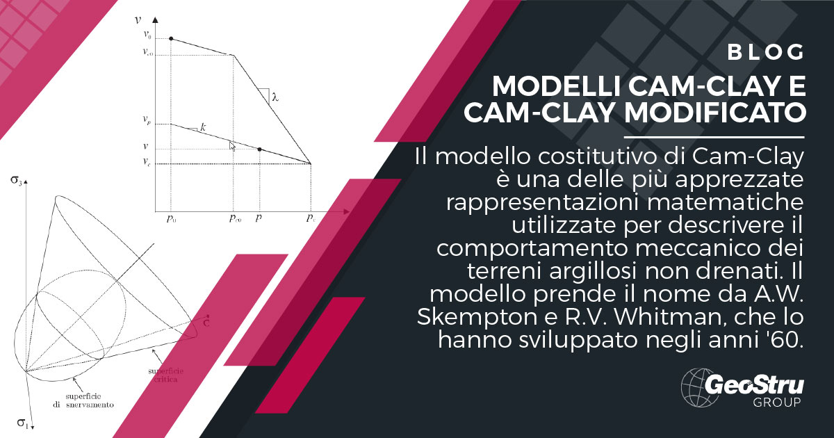Modelli Cam-clay e Cam-clay Modificato - Geostru Blog